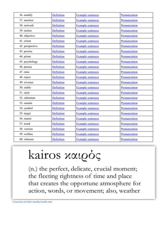 Academic Word List (AWL) Three Workbooks for Pre-University Students ...