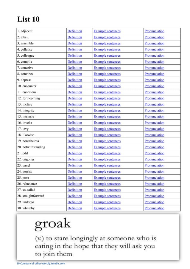 Academic Word List (AWL) Three Workbooks for Pre-University Students ...