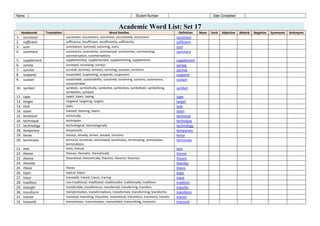 Academic Word List (AWL) Three Workbooks for Pre-University Students ...