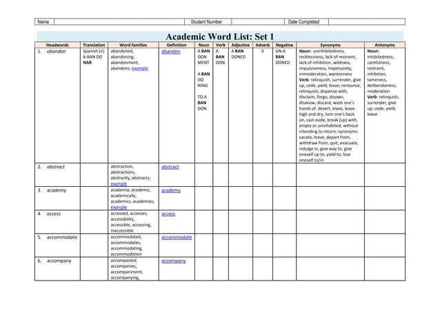 Academic Word List (AWL) Three Workbooks for Pre-University Students ...