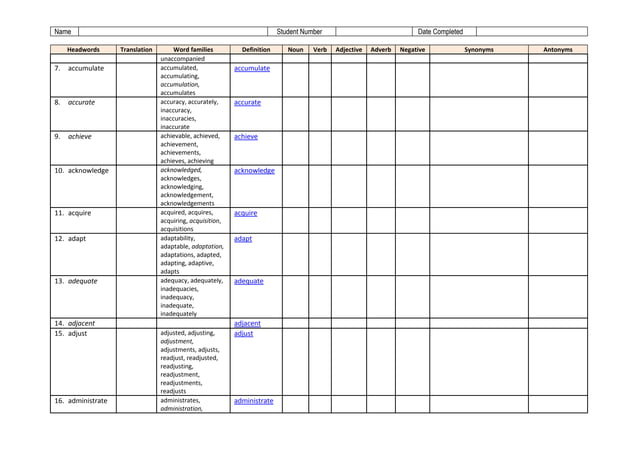 Academic Word List (AWL) Three Workbooks for Pre-University Students ...