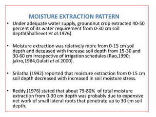 water management in groundnut | PPTX