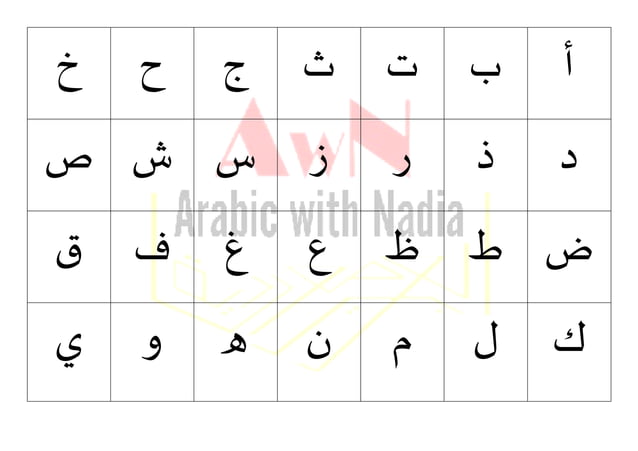 AWN puzzle cards | PDF