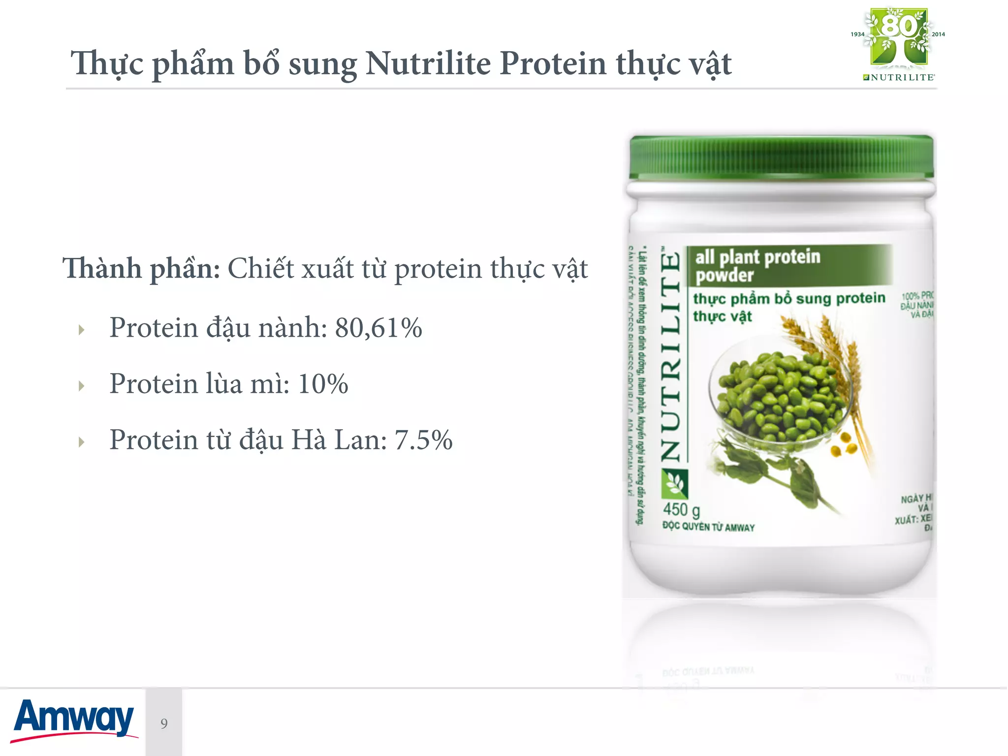 NU - Protein thuc vat | PPT