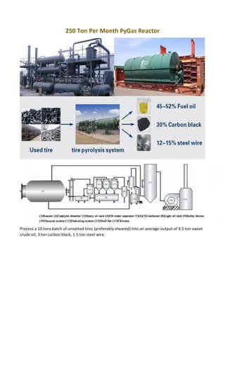 Awo biorefinery pto pilot | PDF