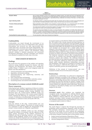 A woman-centred childbirth model.pdf