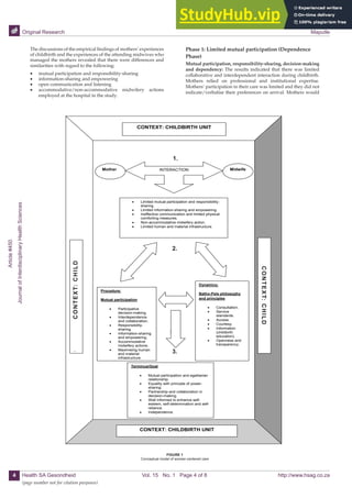 A woman-centred childbirth model.pdf