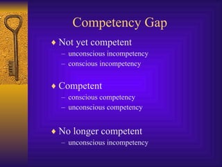 Continuing Professional Development | PPT