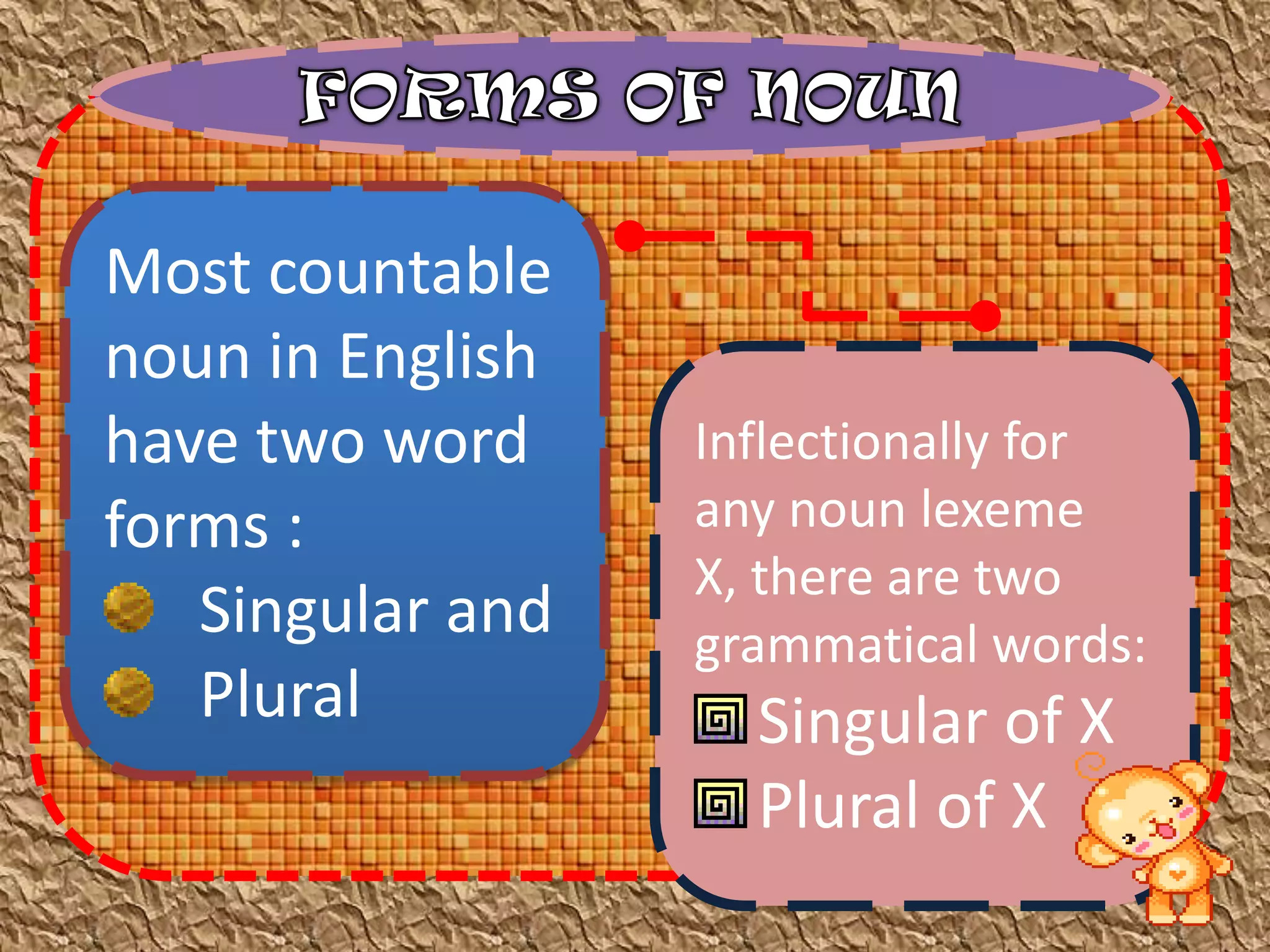 A word and its forms inflection | PPTX
