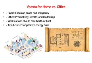 Vaastu Shastra and its Principal for homr and office | PDF