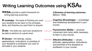 A workshop on writing "Rencana Pembelajaran Semester" (RPS) and "Satuan ...