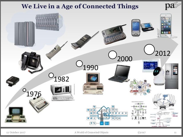 A world of connected object Designed to Serve Us