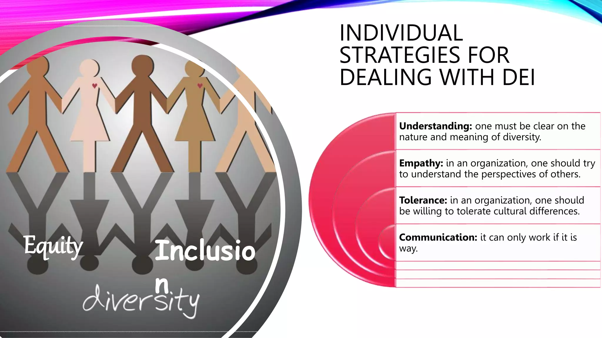 A World of HR Diversity, Equity & Inclusion.pptx