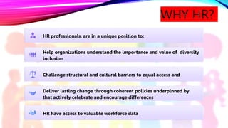 A World of HR Diversity, Equity & Inclusion.pptx