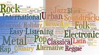 Different types of adjectives and phrases to talk about music and ...