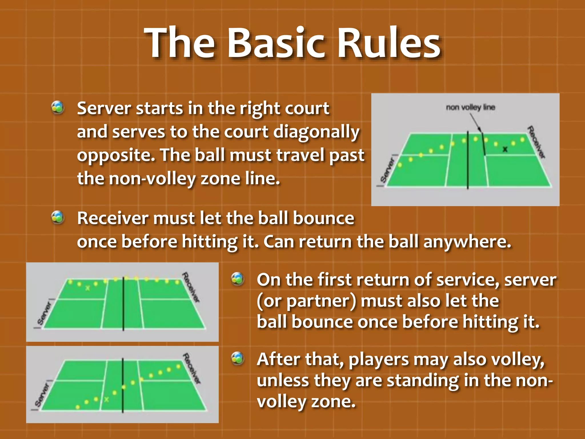 A World of Pickleball | PPTX
