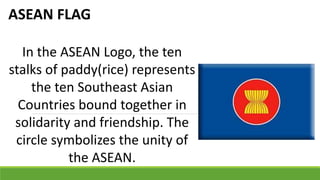 A WORLD OF REGIONS- CONTEMPORARY WORLD.pptx