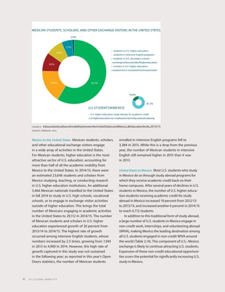 A world on the move trends in global student mobility october2017 | PDF