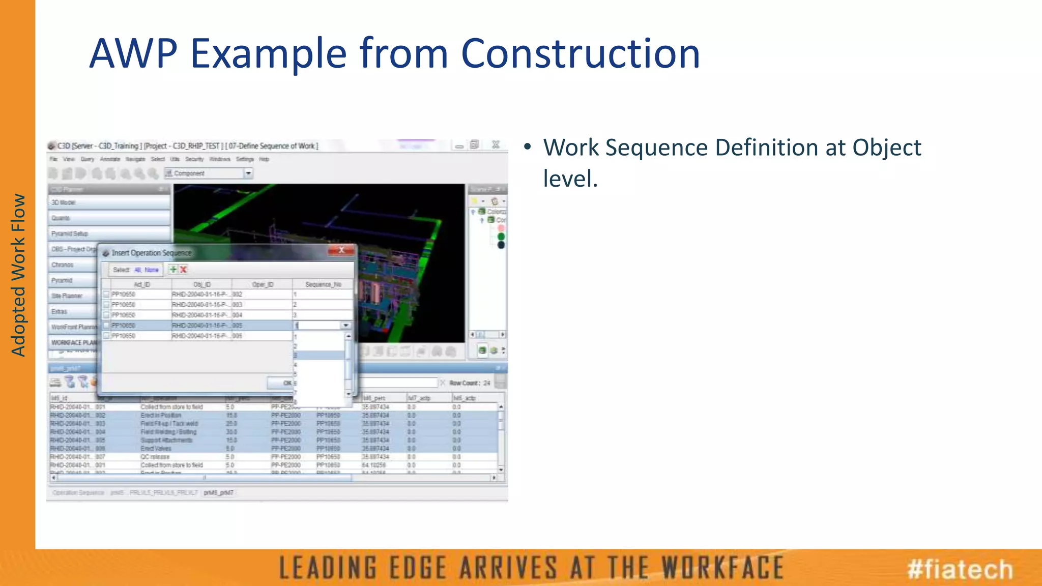 Advanced Work Packaging (AWP) - Reduction to Practice | PPT
