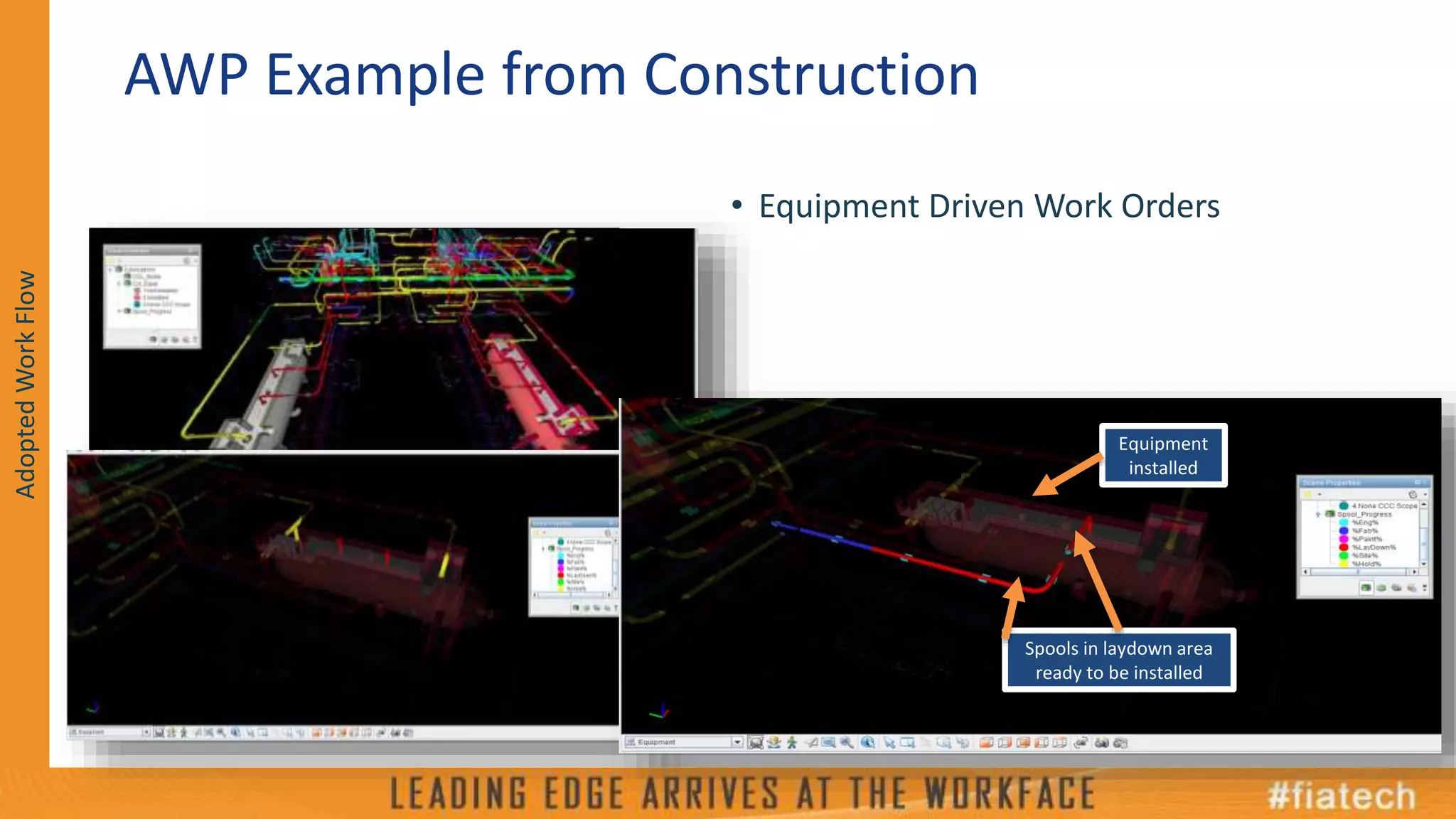 Advanced Work Packaging (AWP) - Reduction to Practice | PPT