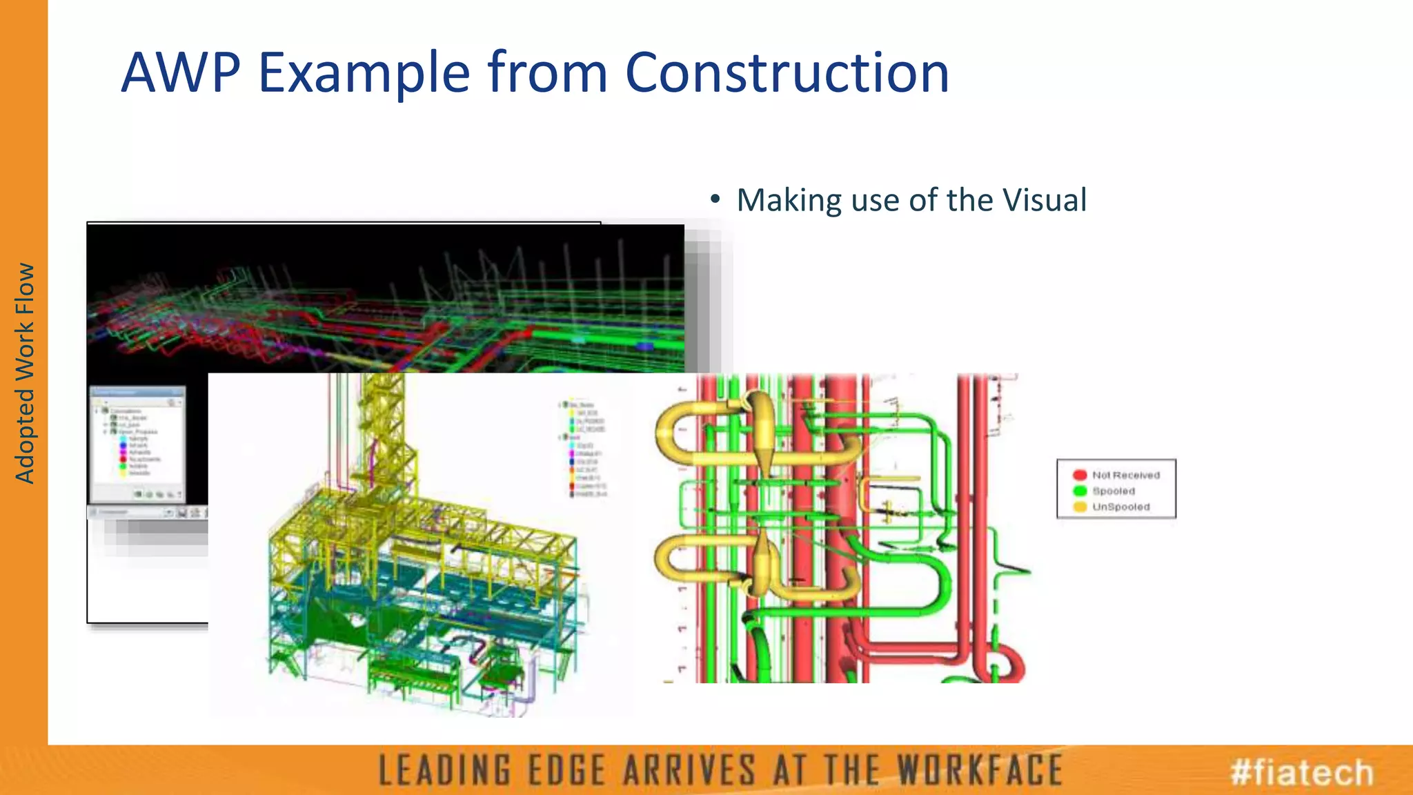 Advanced Work Packaging (AWP) - Reduction to Practice | PPT