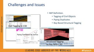 Advanced Work Packaging (AWP) - Reduction to Practice | PPT