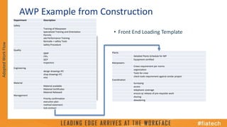 Advanced Work Packaging (AWP) - Reduction to Practice | PPT
