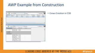 Advanced Work Packaging (AWP) - Reduction to Practice | PPT