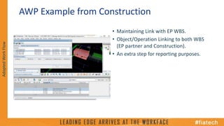 Advanced Work Packaging (AWP) - Reduction to Practice | PPT