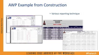 Advanced Work Packaging (AWP) - Reduction to Practice | PPT