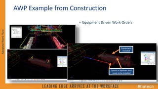 Advanced Work Packaging (AWP) - Reduction to Practice | PPT