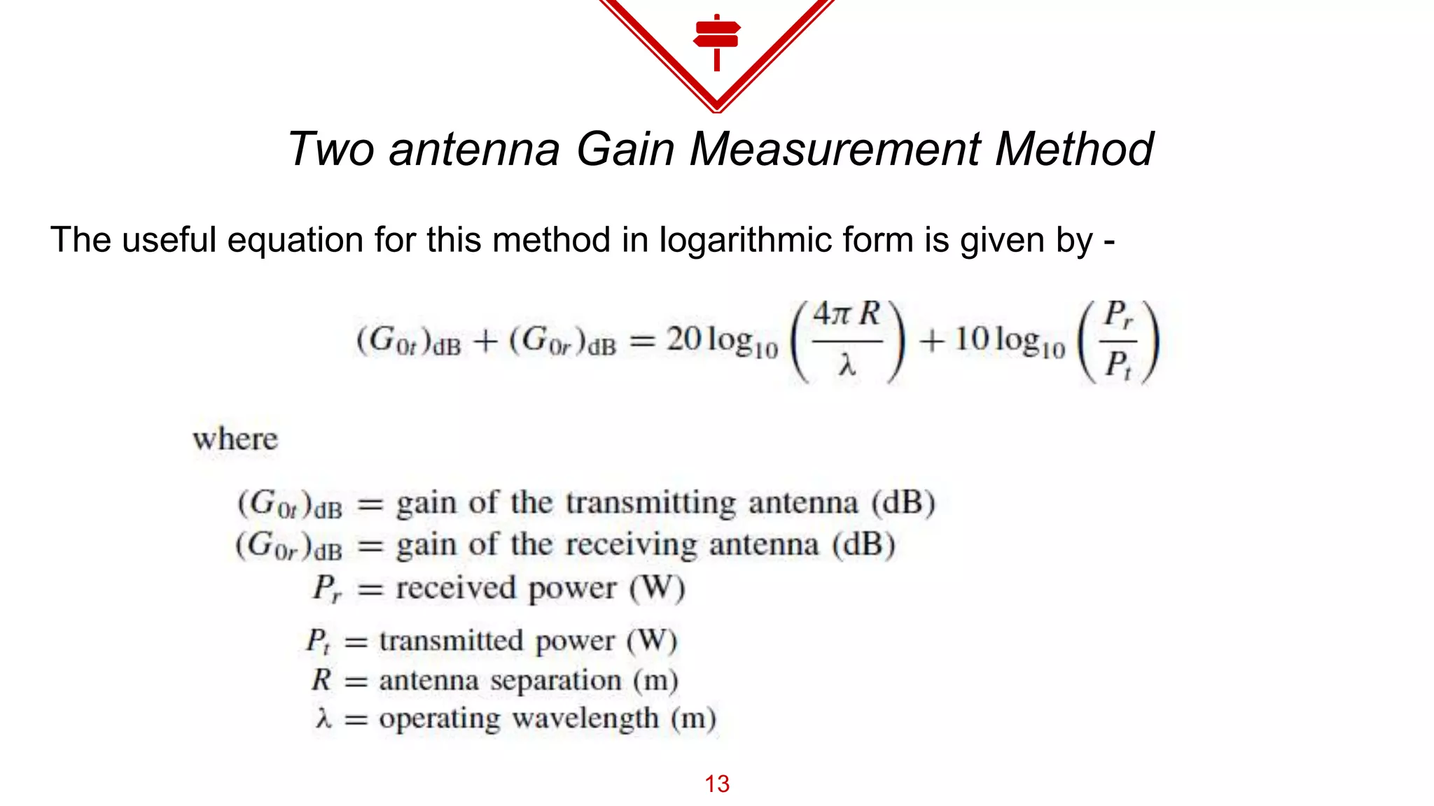 Antenna Measurements | PPTX