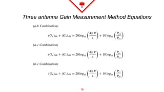 Antenna Measurements | PPTX | Physics | Science