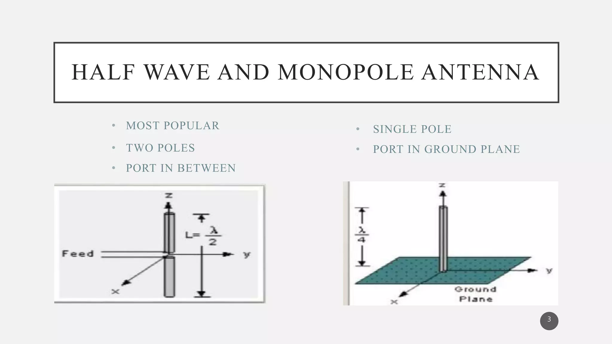 Antenna and wave propogation | PPTX