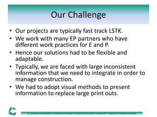 Advanced Work Packaging - CCT Solutions at a Glance | PPT