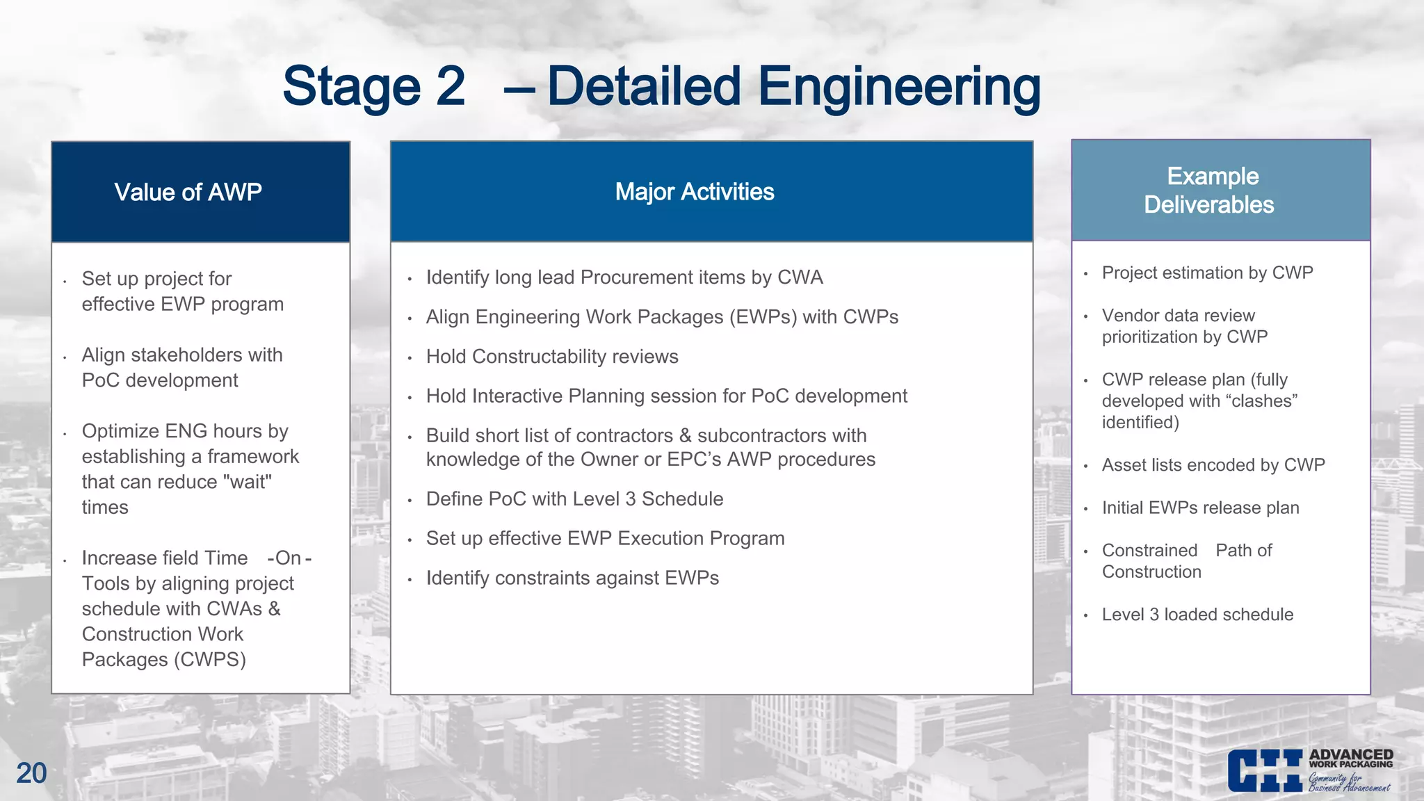 AWP-Education-Primer.pdf