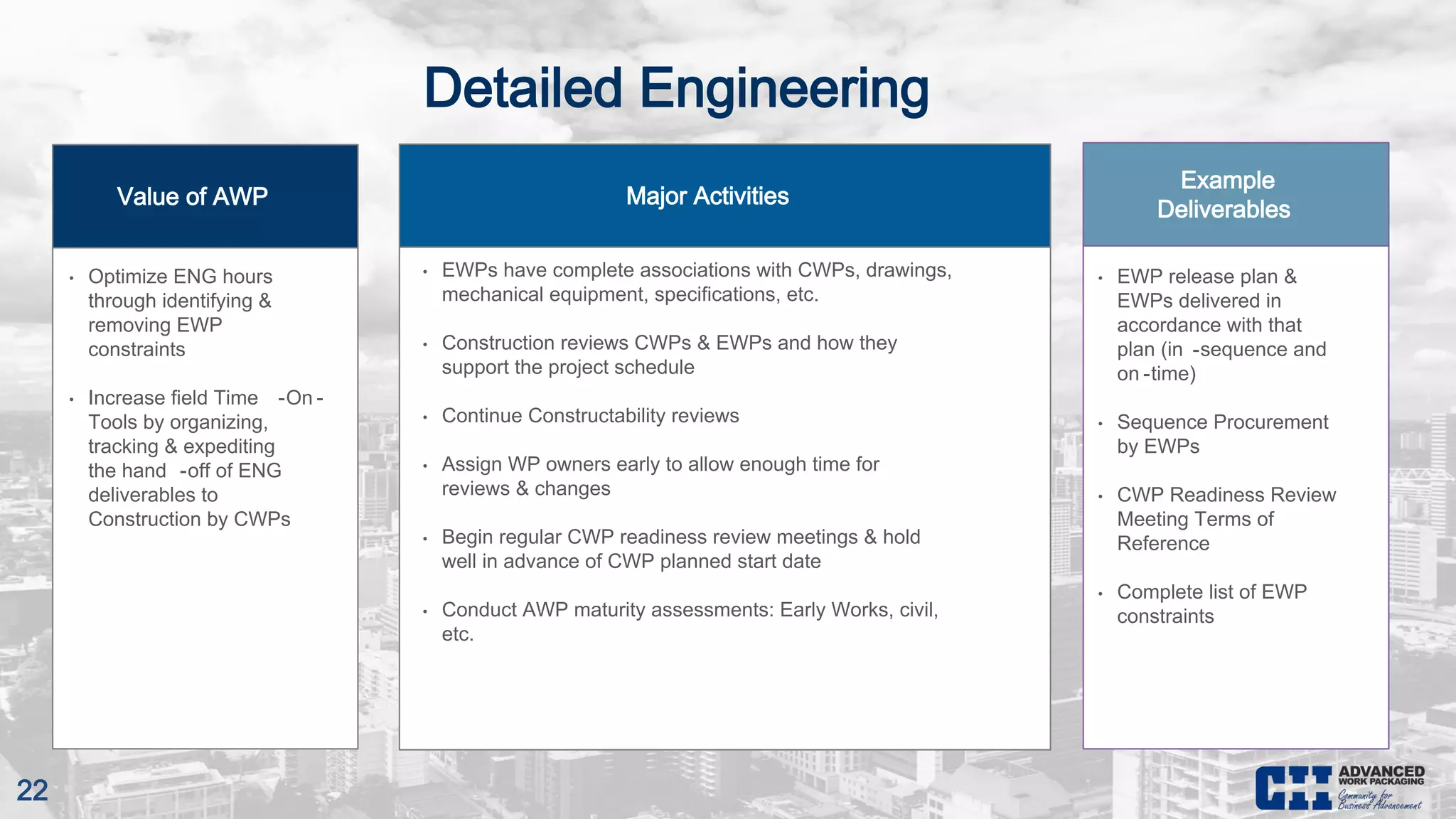 AWP-Education-Primer.pdf