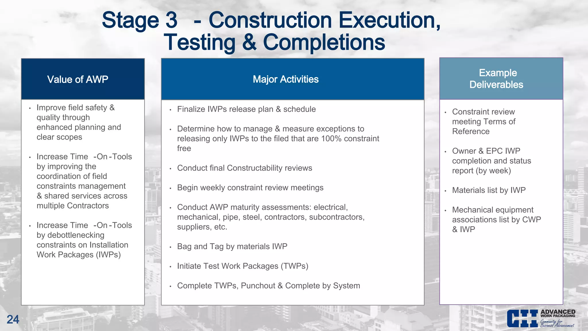 AWP-Education-Primer.pdf