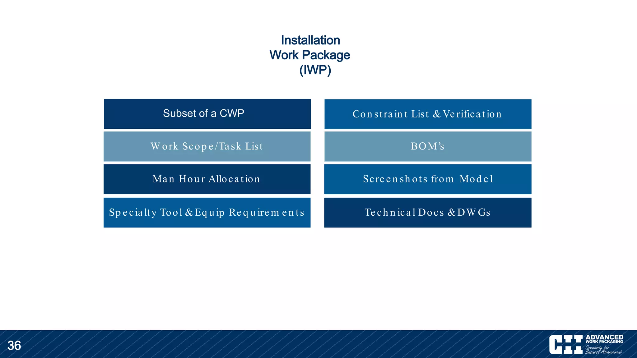 AWP-Education-Primer.pdf