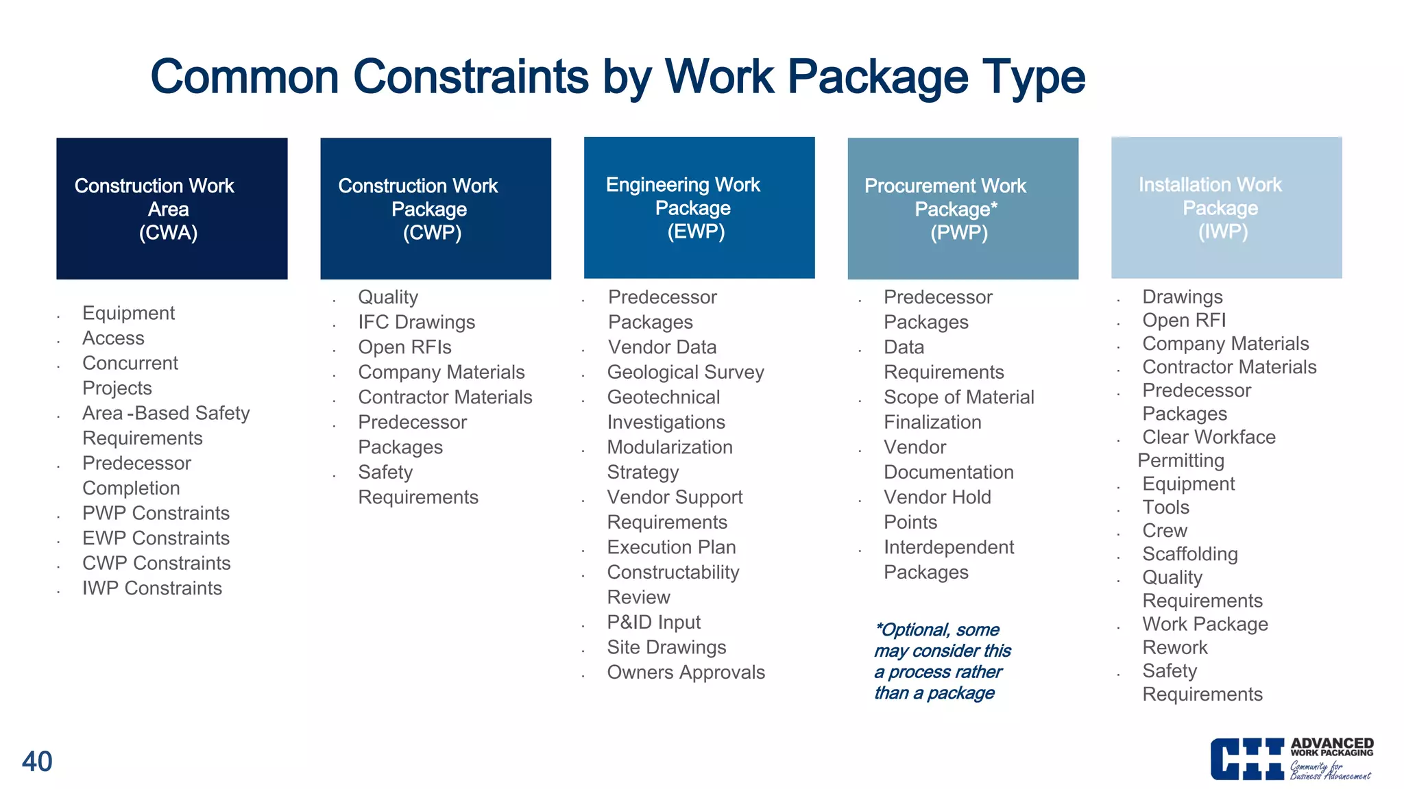 AWP-Education-Primer.pdf