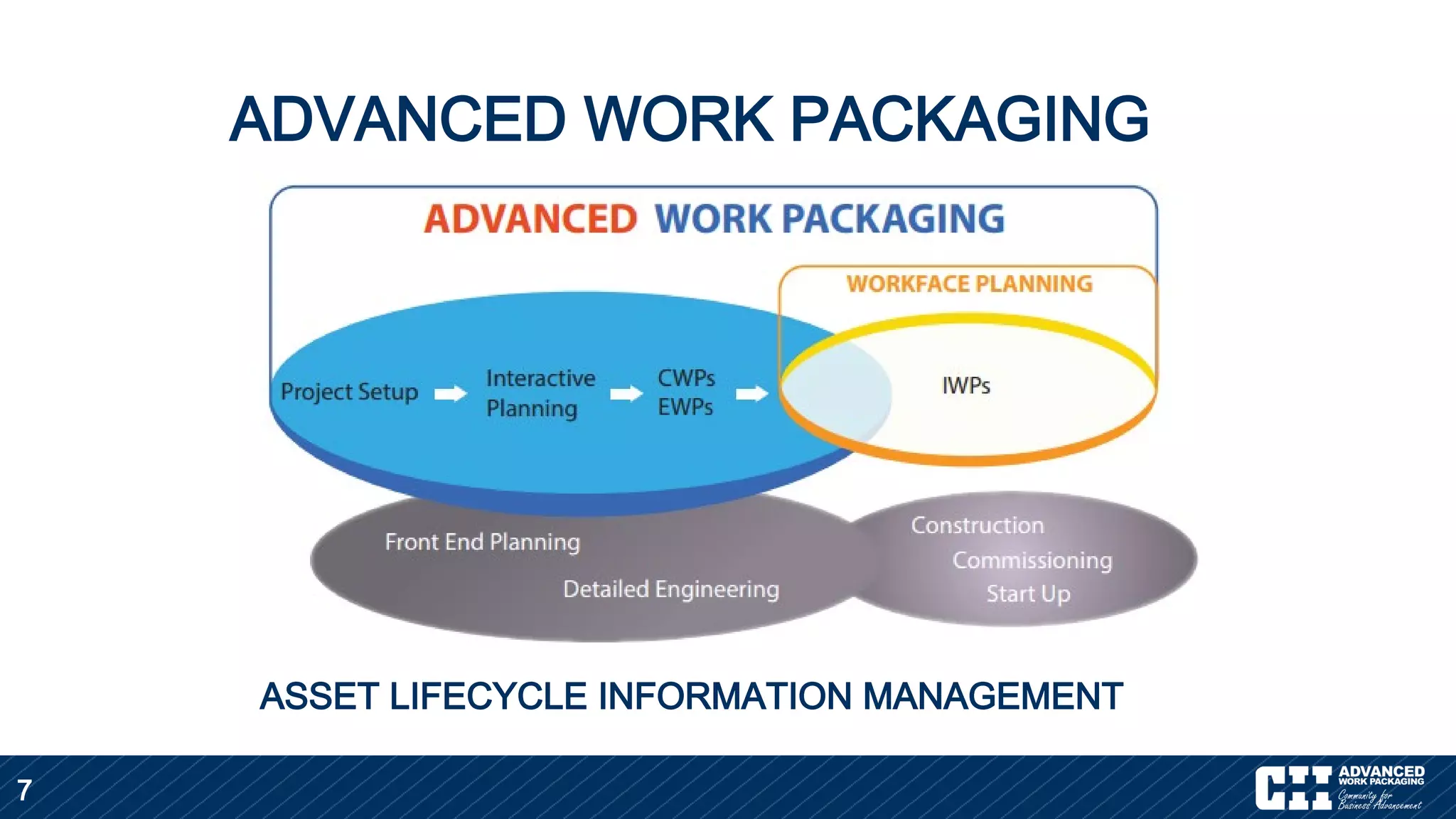 AWP-Education-Primer.pdf