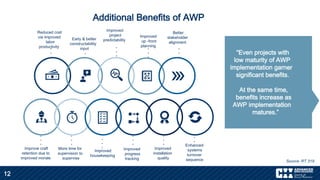 AWP-Education-Primer.pdf