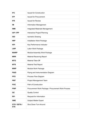 AWP – Acronyms & Definitions.pdf