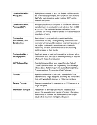 AWP – Acronyms & Definitions.pdf