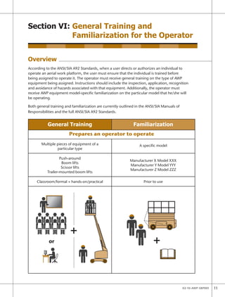 AWP Best Practices | PDF