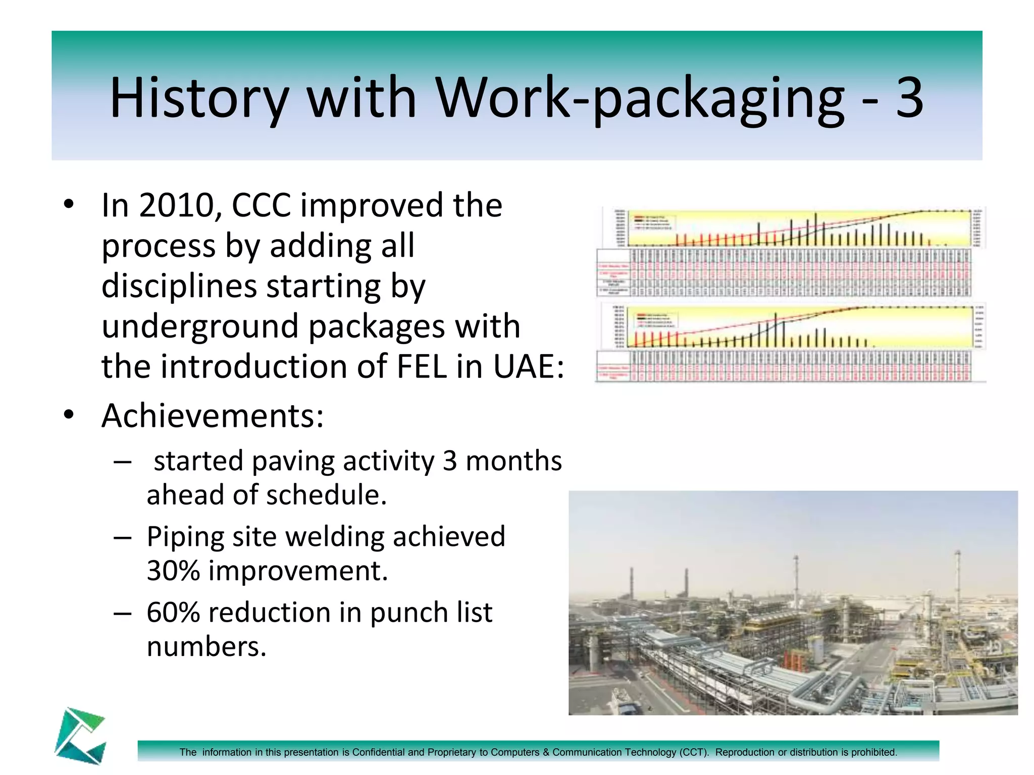 Advanced Work Packaging - Real Life Implementation | PPTX