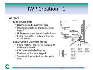 Advanced Work Packaging - Real Life Implementation | PPTX