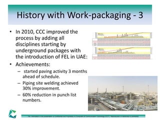 Advanced Work Packaging - Real Life Implementation | PPTX