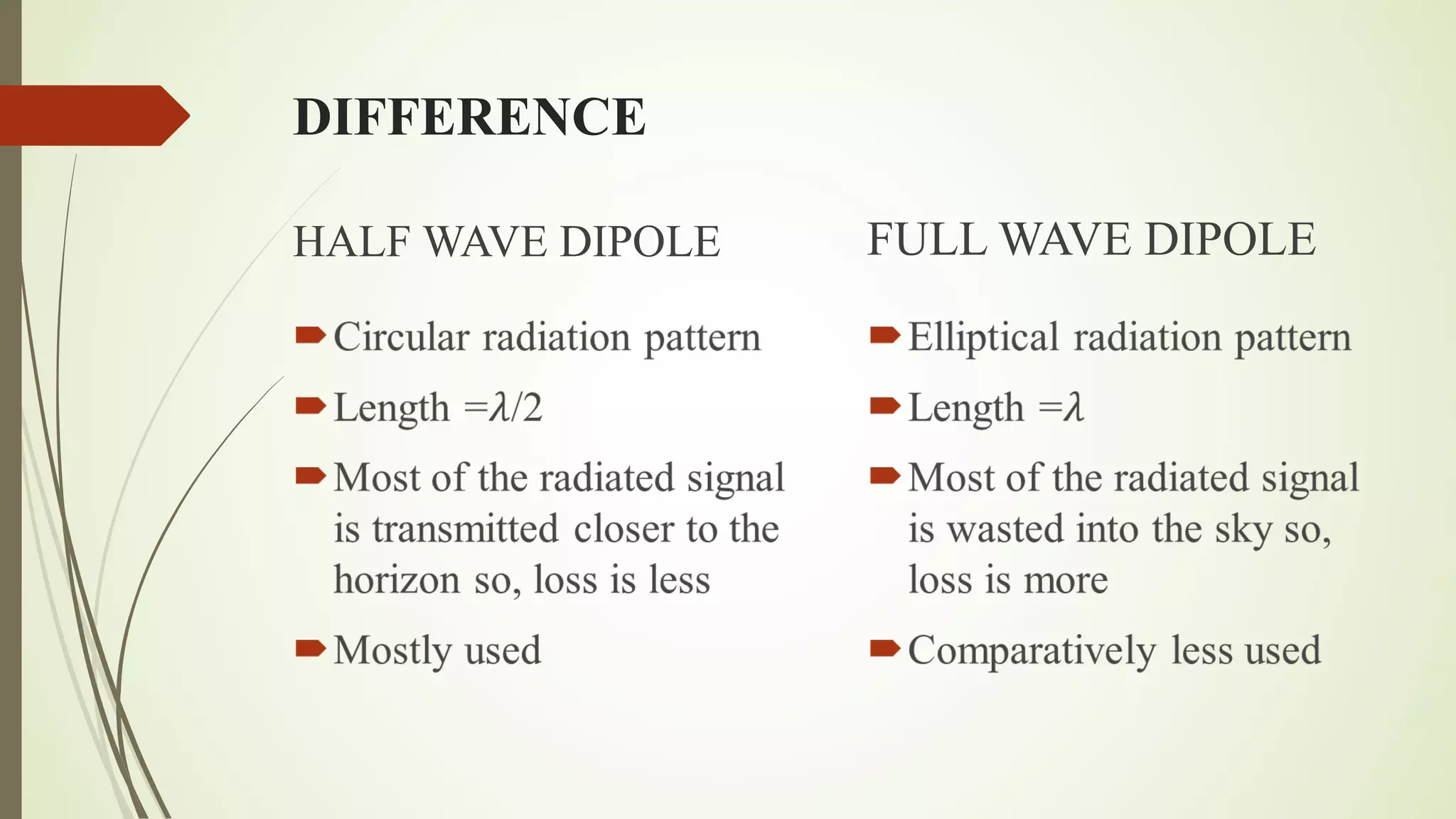 Half wavelength dipole antenna | PPT