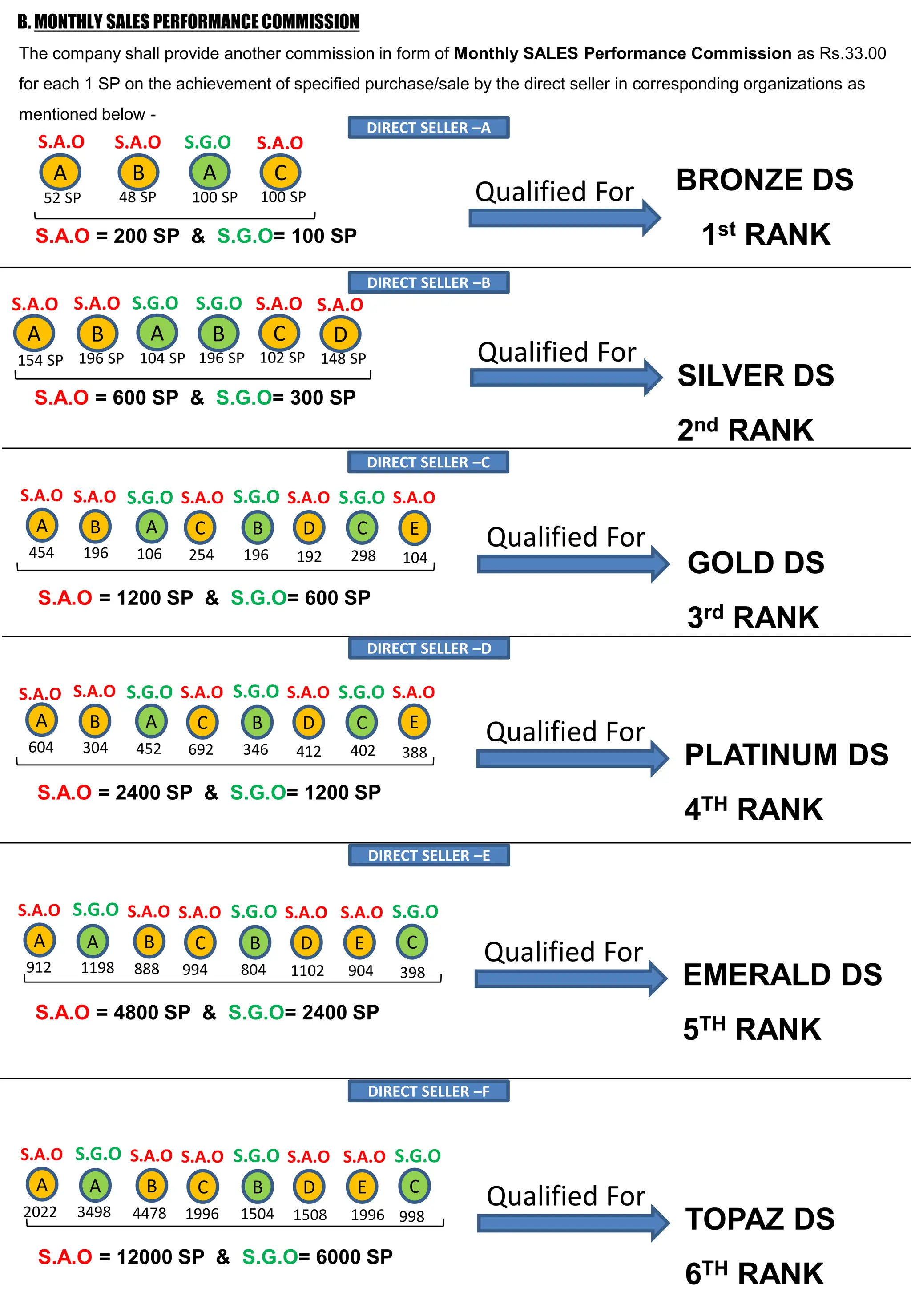 awpl-business-plan.pdf